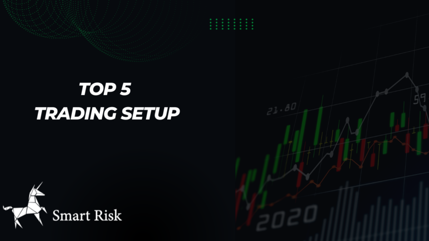 What Is Trading Setup? Top 5 Types of Trading Setup - SmartRisk